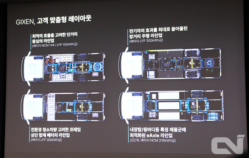 타타대우모빌리티의 첫 작품은국내 최초 준중형급 전기트럭 '기쎈(GIXEN)'